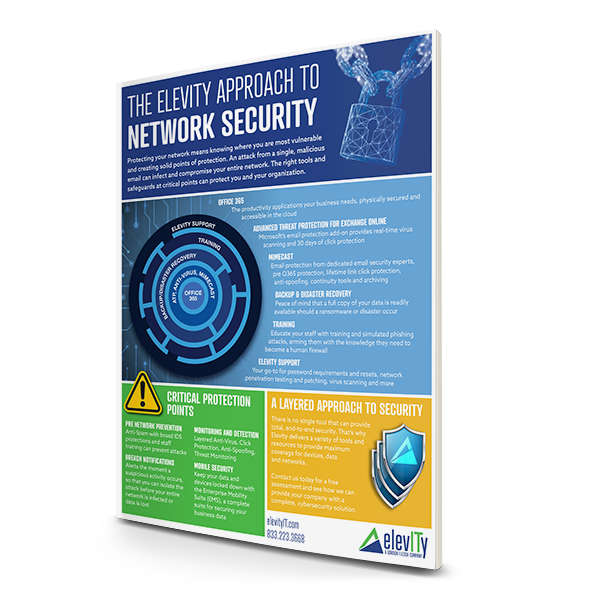 Microsoft 365 | Microsoft Cloud Productivity | Office 365